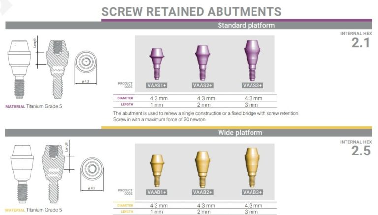 Screw Retained Abutment S – D 4.3mm L 2mm (VAAS2+) | LavaDent Online
