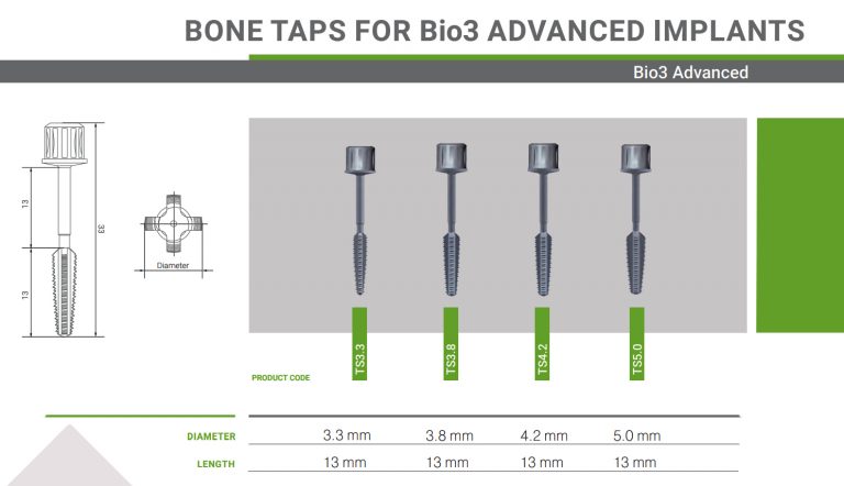Bone Tap For Advanced Implants – D 4.2mm (TS4.2) | LavaDent Online